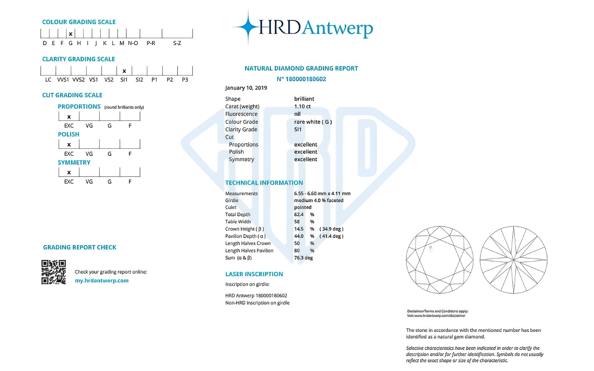 Giấy chứng nhận kim cương HRD Diamond Certificate Check