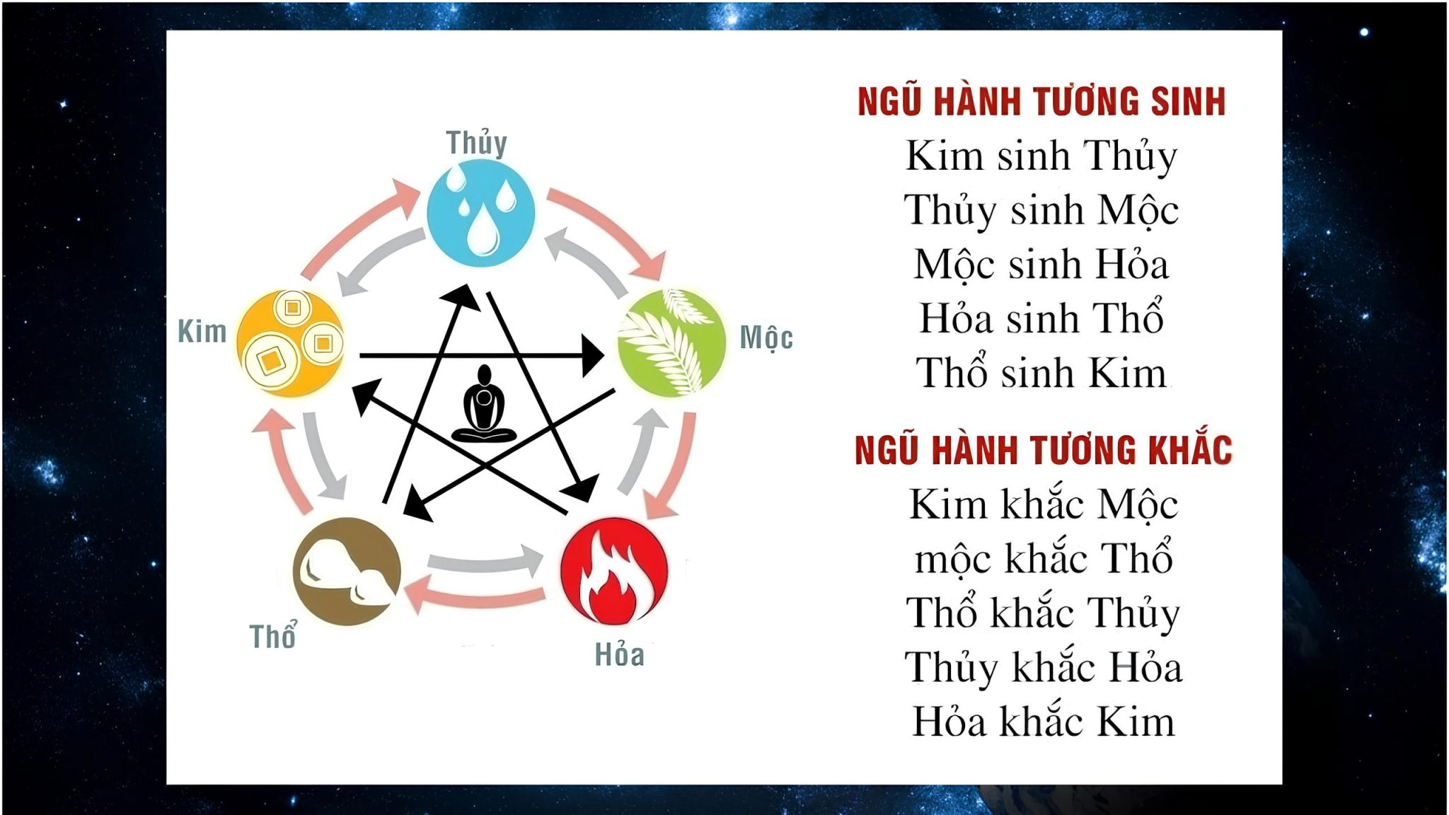 2014 mệnh gì, hợp mệnh nào? Hợp và kỵ màu sắc nào?
