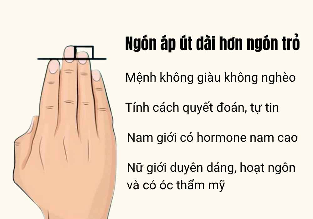 Ngón áp út dài hơn ngón trỏ có mệnh giàu sang hay khó khăn?