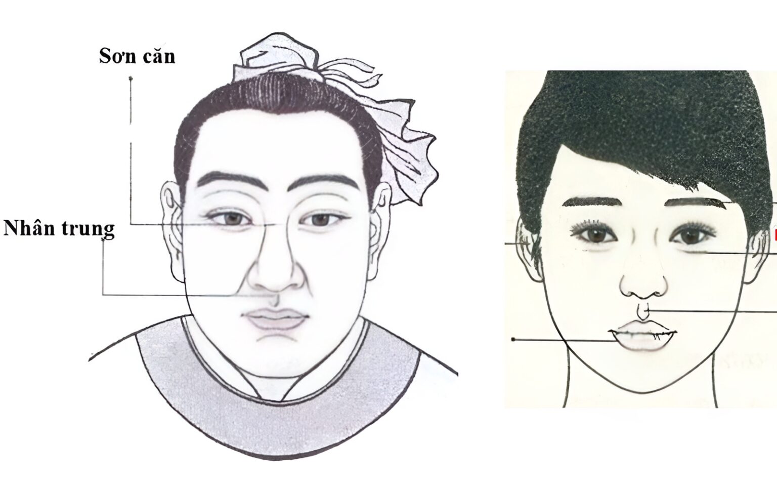 Mệnh Thiên Tiên là gì? Số mệnh Thiên Tiên là tốt hay xấu?