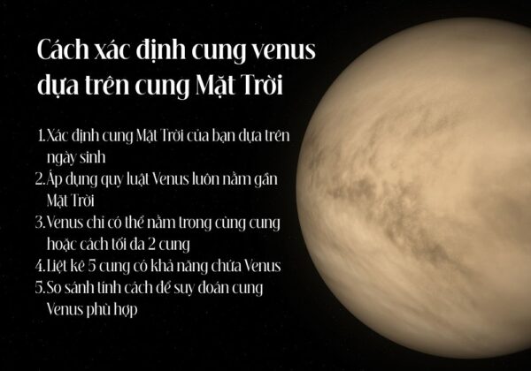 Venus là gì? Cách xác định Venus trong bản đồ sao cá nhân