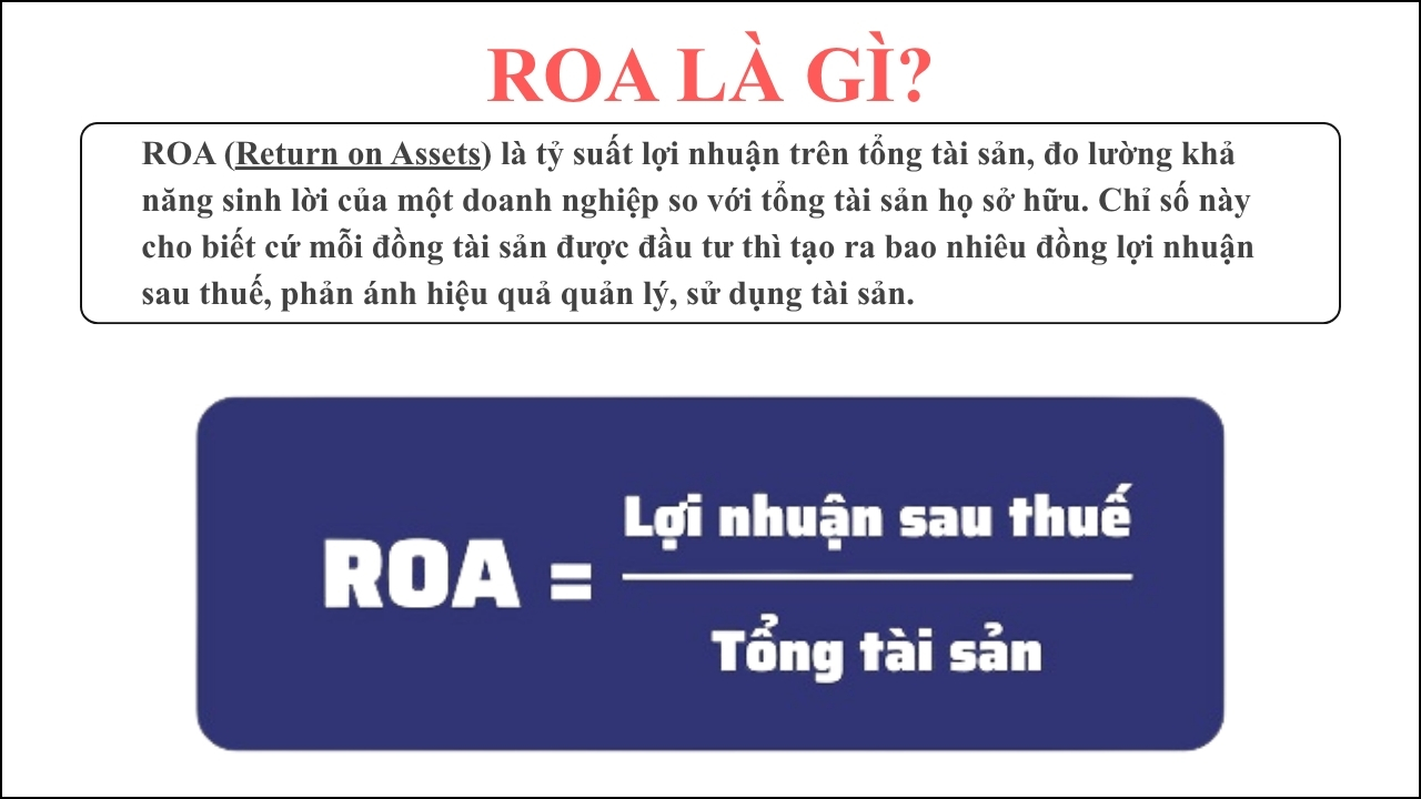 ROA là gì? ROA ROE ROS là gì? Cách tính ROA và ví dụ thực tế