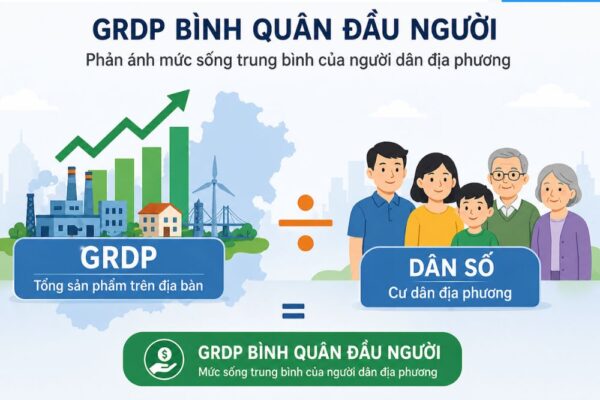 GRDP là gì? Phân biệt GRDP và GDP dễ hiểu nhất