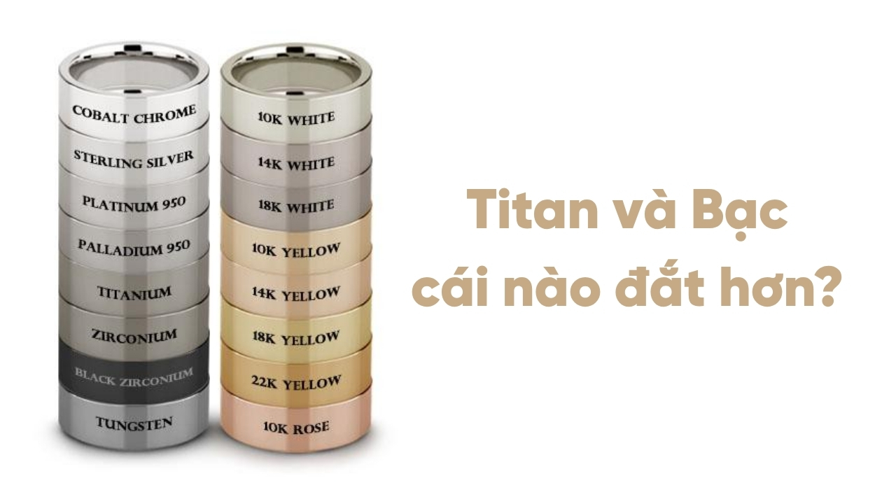 1 lượng bạc bao nhiêu gam? Cách quy đổi chính xác và dễ hiểu